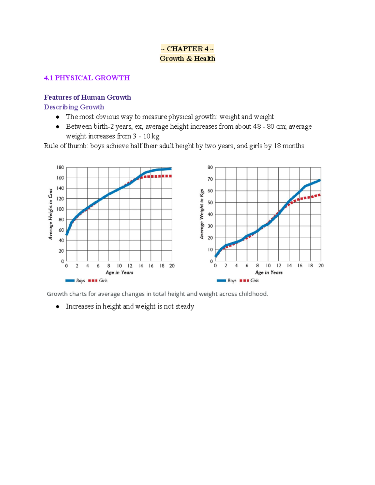 Chapter 4 - Textbook Notes - ~ CHAPTER 4 ~ Growth & Health 4 PHYSICAL ...