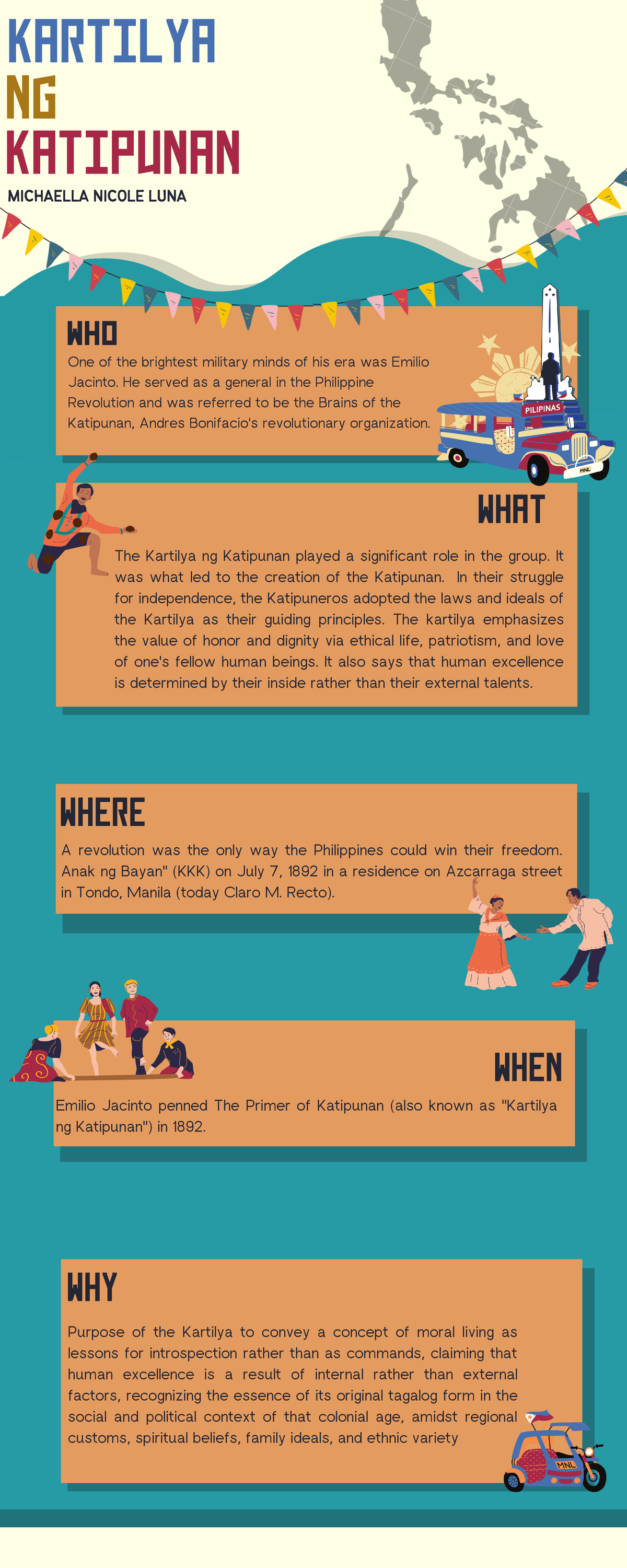 LUNA Infographics - It is all abot Kartilya ng Katipunan - One of the ...