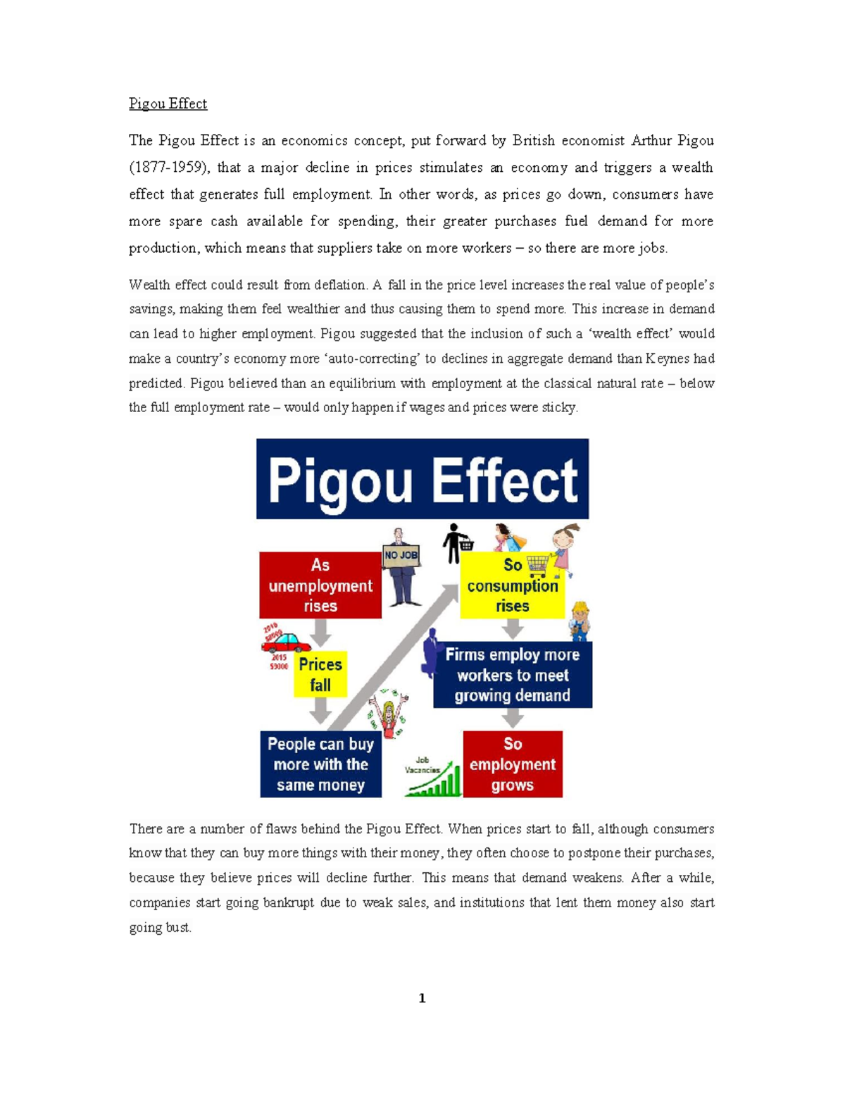 Module 2- Pigou Effect and Criticisms of the Classical Theory - 1 Pigou ...