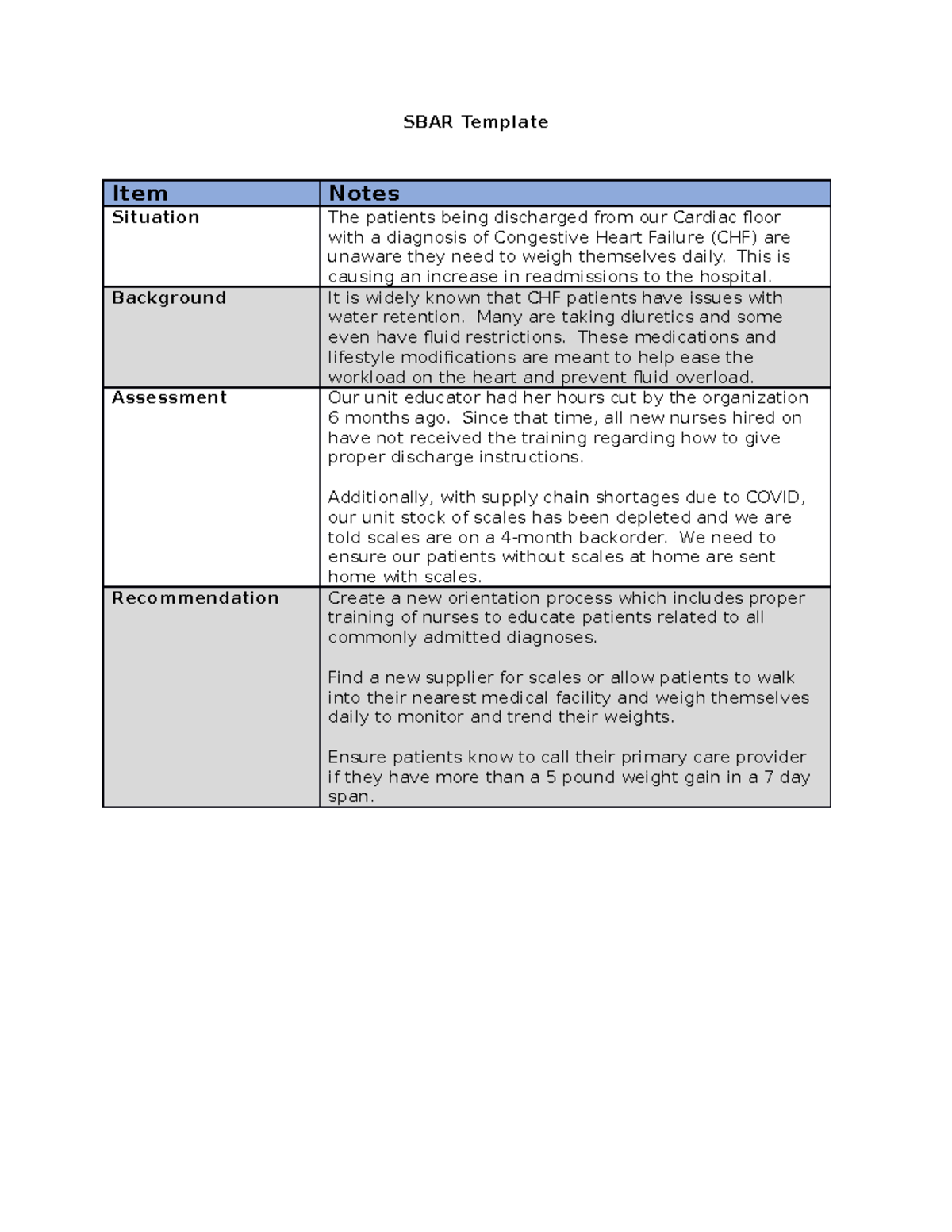 SBAR Sample for giving report - SBAR Template Item Notes Situation The ...