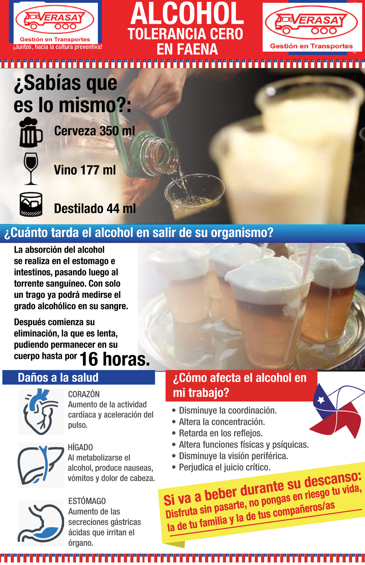 FT Alcohol Tolerancia CERO - ¡Juntos, hacia la cultura preventiva ...