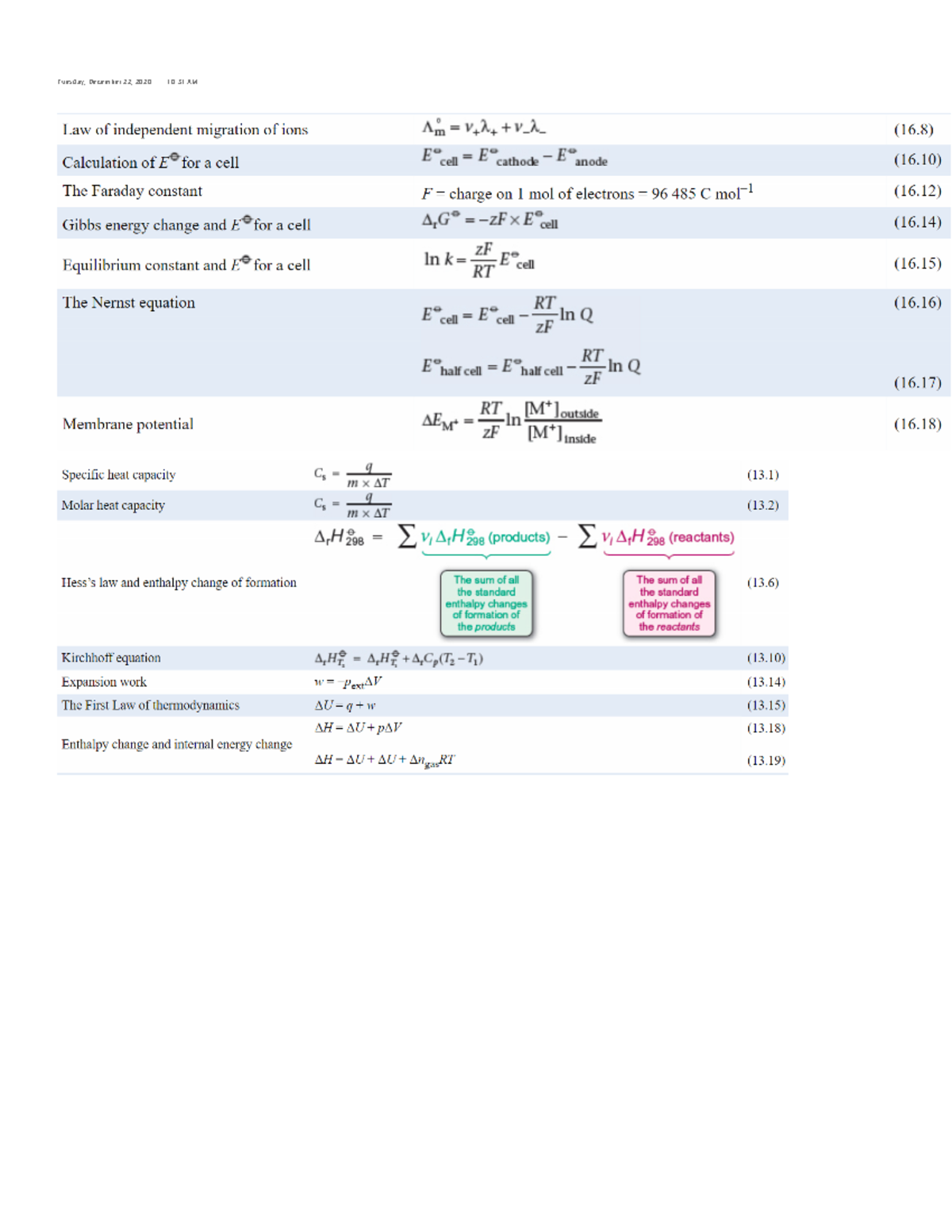 Entropy equations taken from Chemistry^ 3 - chem0011 - dƵĞƐĚĂLJ͕ ...