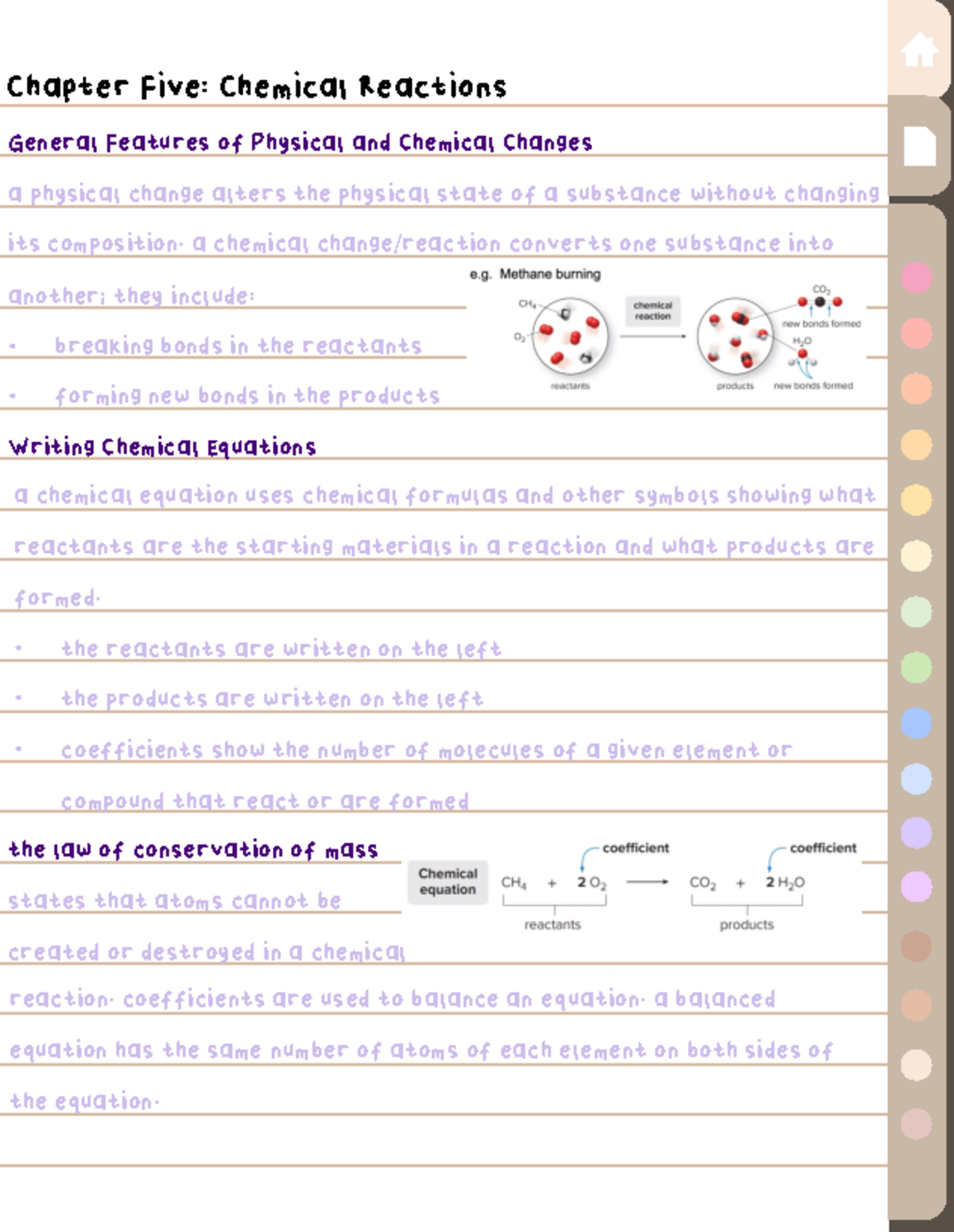 UVA CHEM 1500 Chapter 5 - Chemical Reactions - Chapter Five: Chemical ...