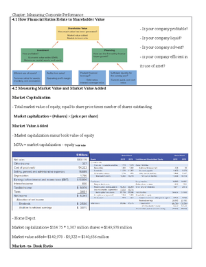Finance cheat sheet - Formulas: "Interest earned per year = prior year ...