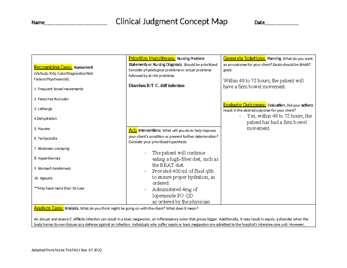 Concept Map #1 - Name________________________ Clinical Judgment Concept Map Date ...