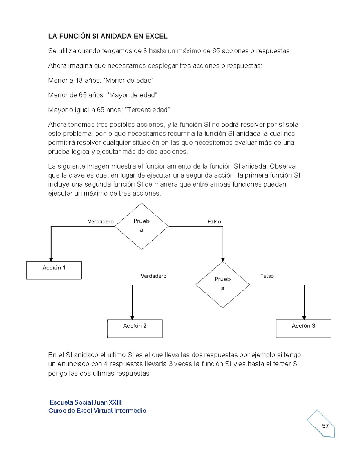 1- Función Si Anidada pdf - Escuela Social Juan XXIII Curso de Excel ...