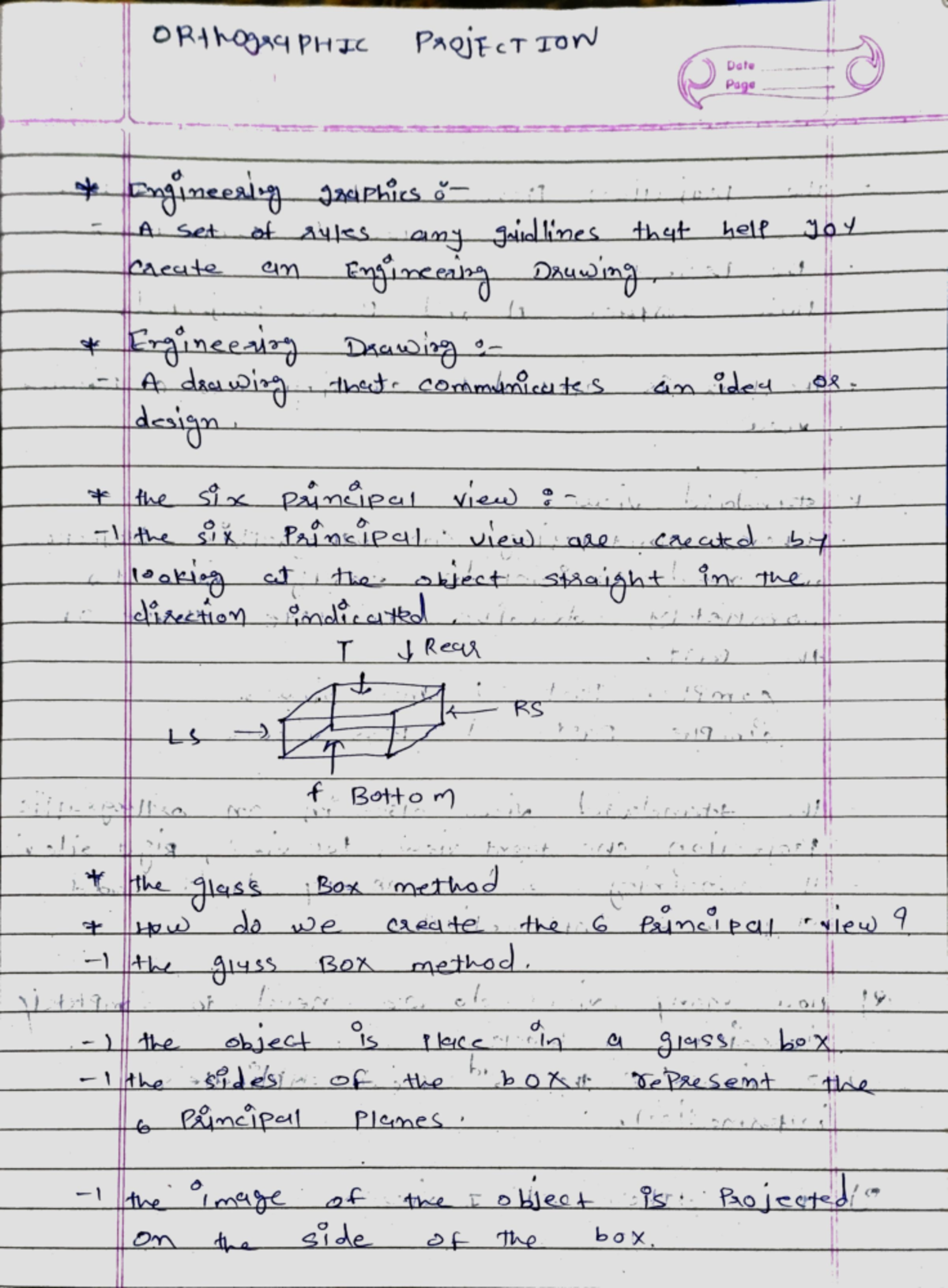 Orthographic projection 1.1 (FOOD PROCESSING AND TECHNOLOGY) - ORAhO ...