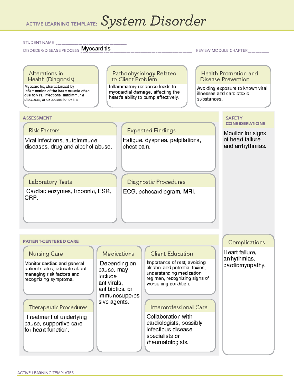 System disorder template ATI Myocarditis - ACTIVE LEARNING TEMPLATES ...