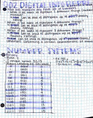MIPS Green Card - super helpful for remembering the assembly commands ...
