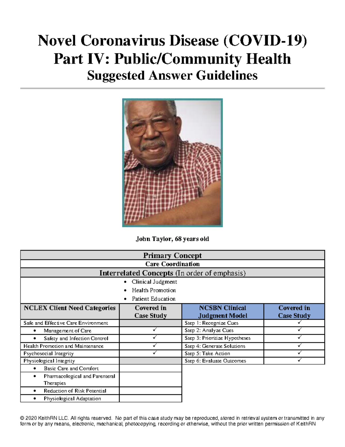 Covid 19 case study comp - © 2020 KeithRN LLC. All rights reserved. No part of this case study ...