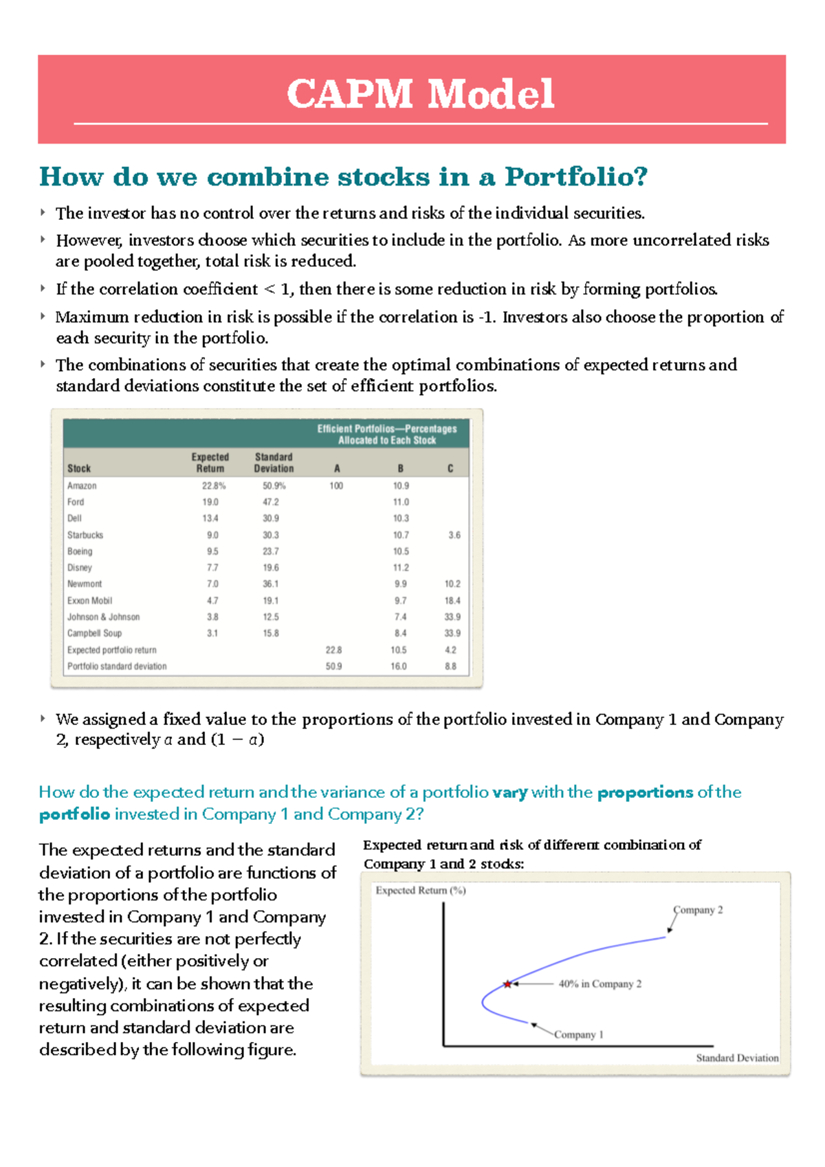 CAPM Model - Lecture notes - How do we combine stocks in a Portfolio ...