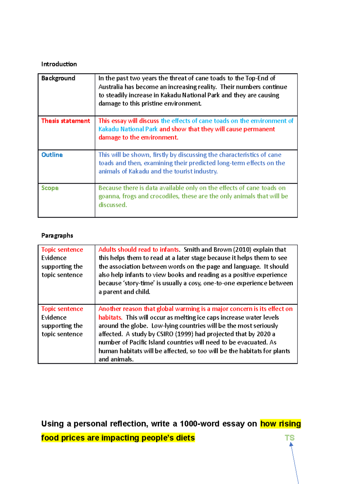 Introduction Conclusion Examples 24 August 2022 - Introduction ...