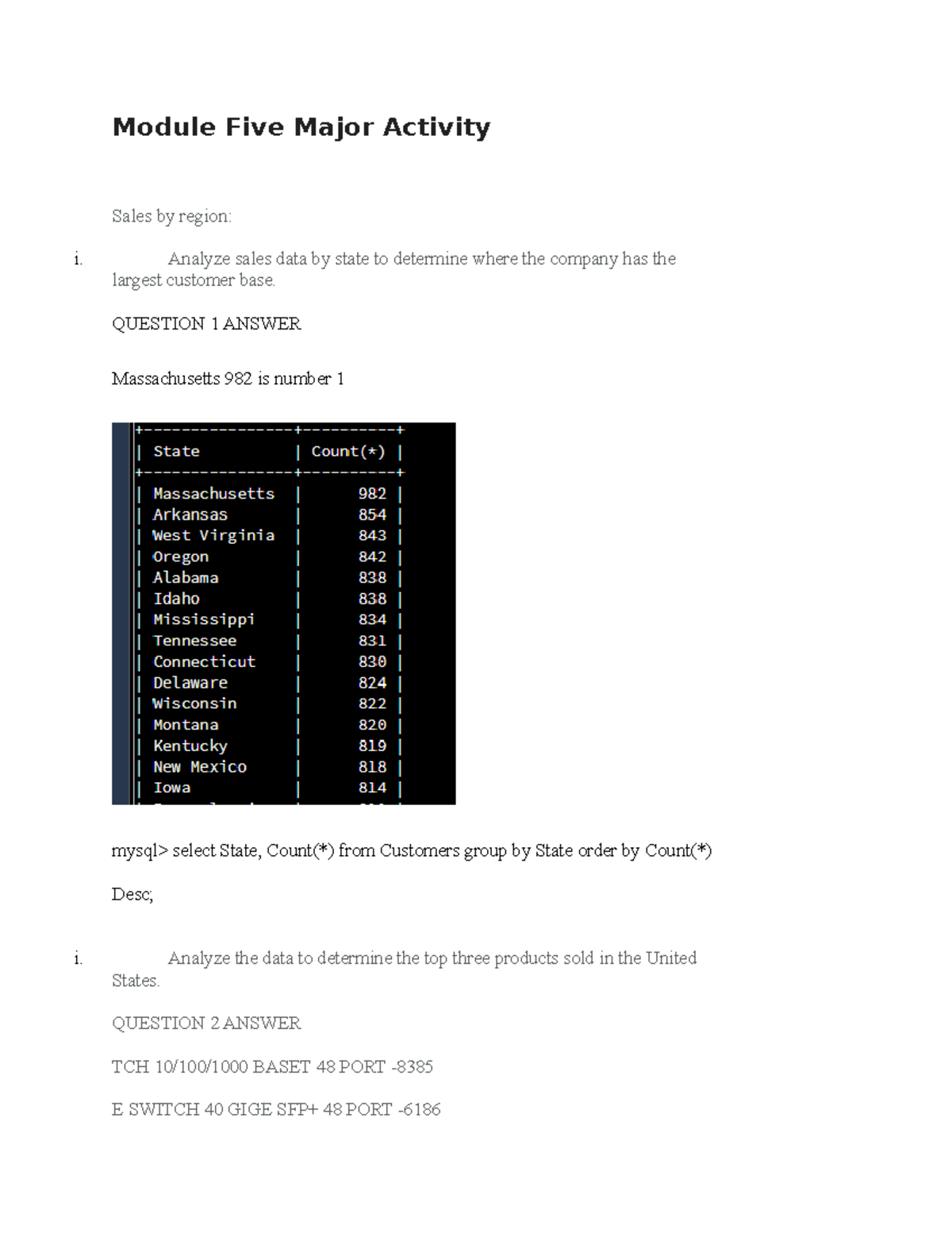 DAD200 Major MOD5 - MOD5 - Module Five Major Activity Sales by region ...