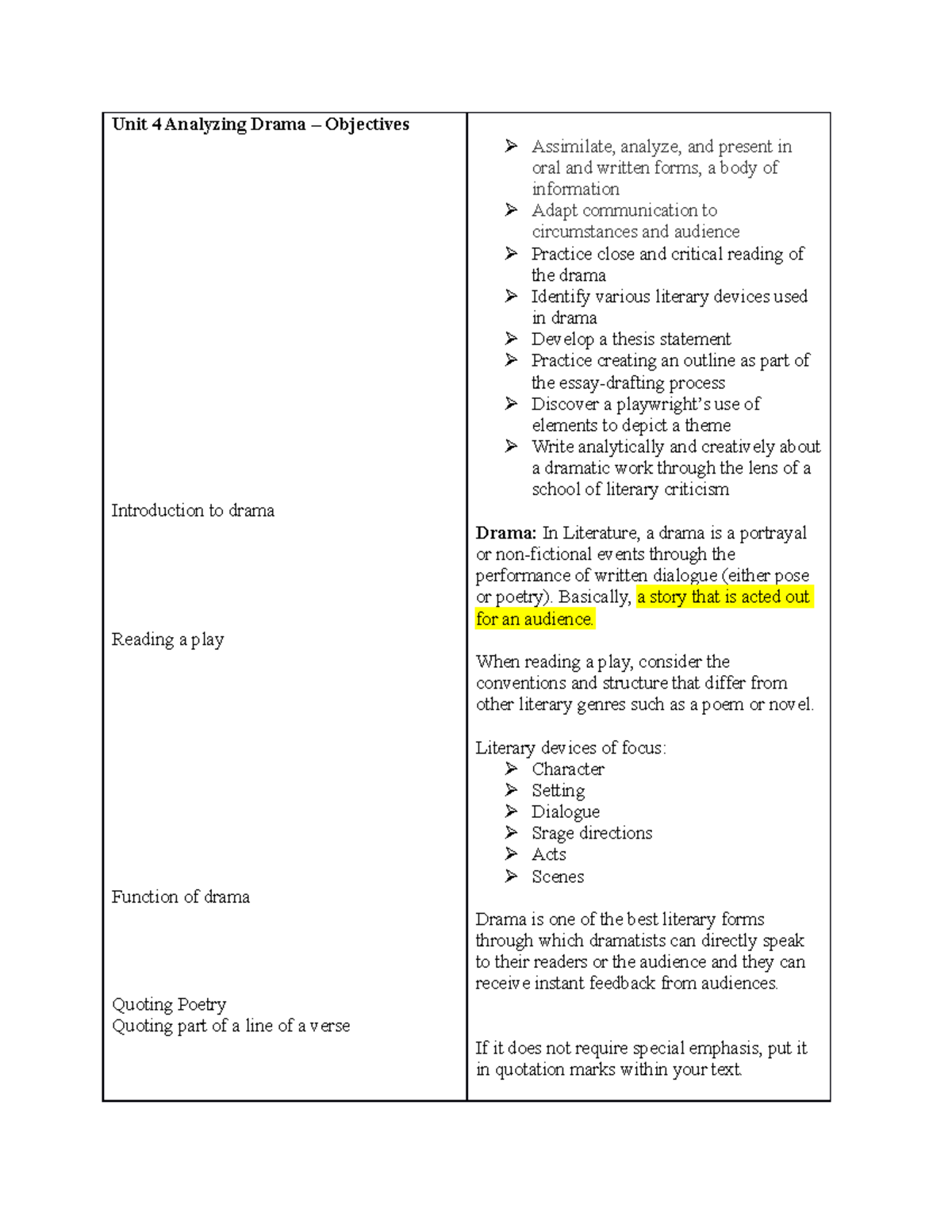 Analyzing Drama - Basically, a story that is acted out for an audience ...