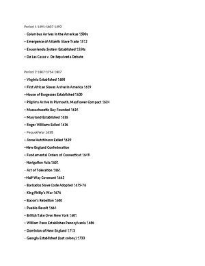 Apush Unit 2 1607-1754 - Period 2: 1607– 2 TOPIC 2. Contextualizing ...