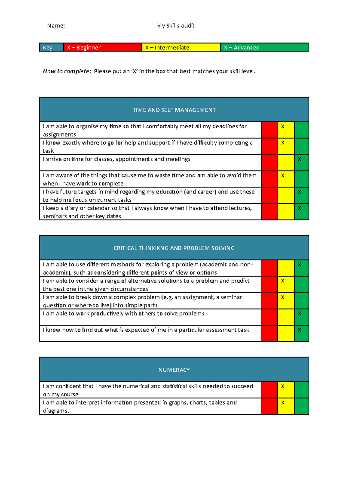 U4 A1 - LOA Skills Audit - Name: My Skills audit Key X – Beginner X ...