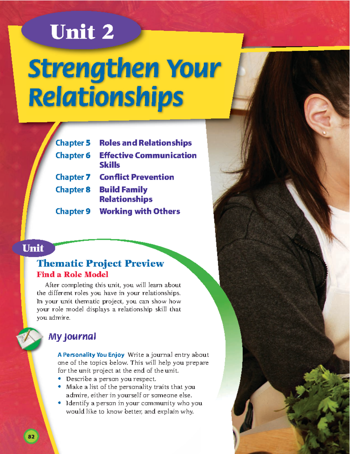 Chapter 5 - Work assignment - Unit 2 Strengthen Your Relationships ...