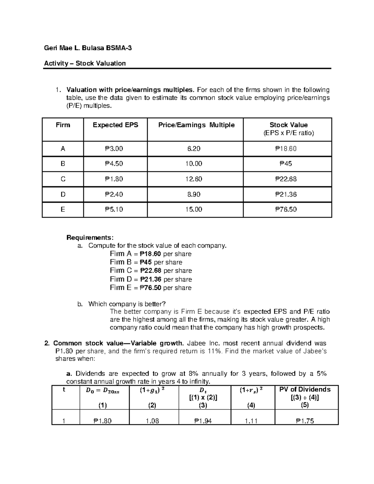 Bulasa - MAPr 101 Stock Valuation - Accountancy - Studocu