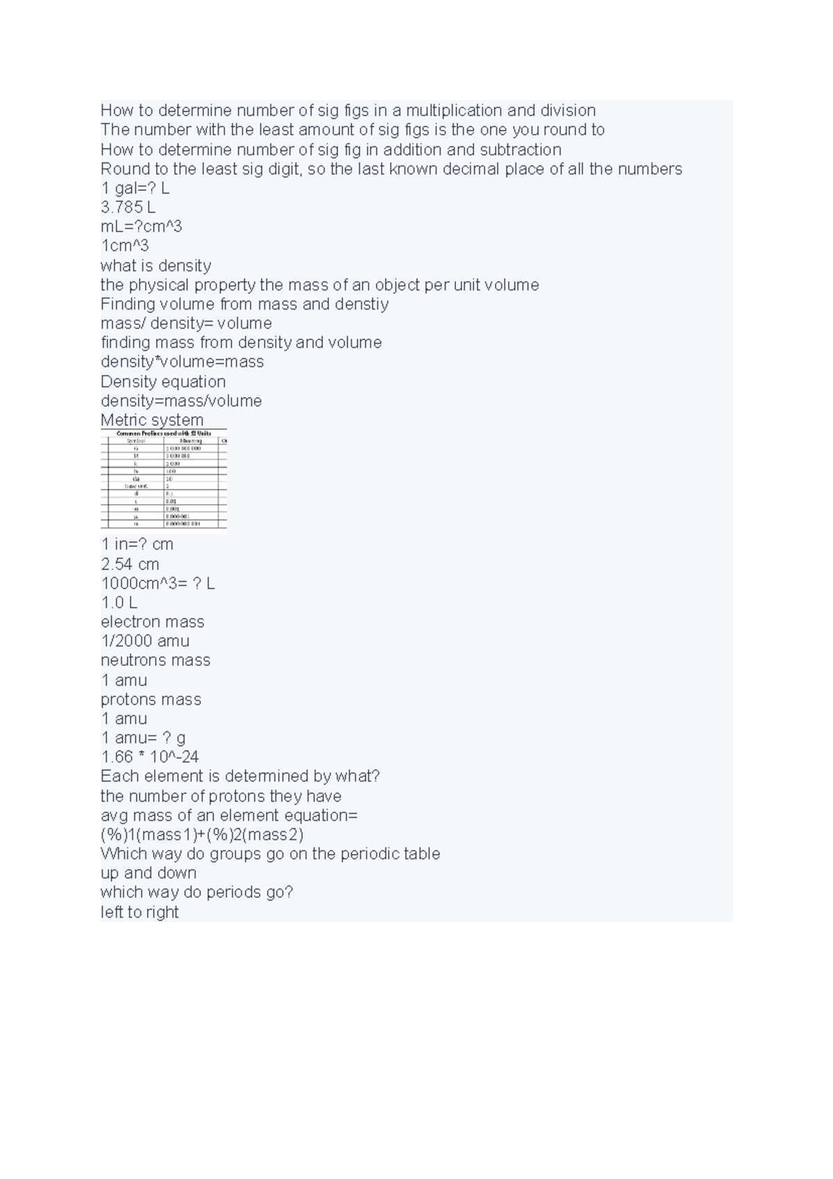 2 exams questions - How to determine number of sig figs in a ...