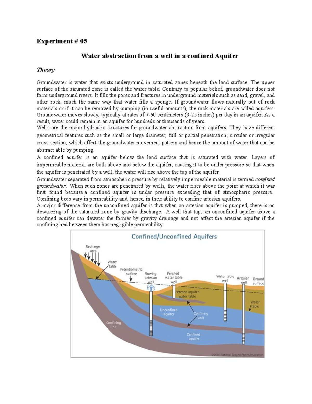 Water abstraction from a well in a confined aquifer - Experiment # 05 ...