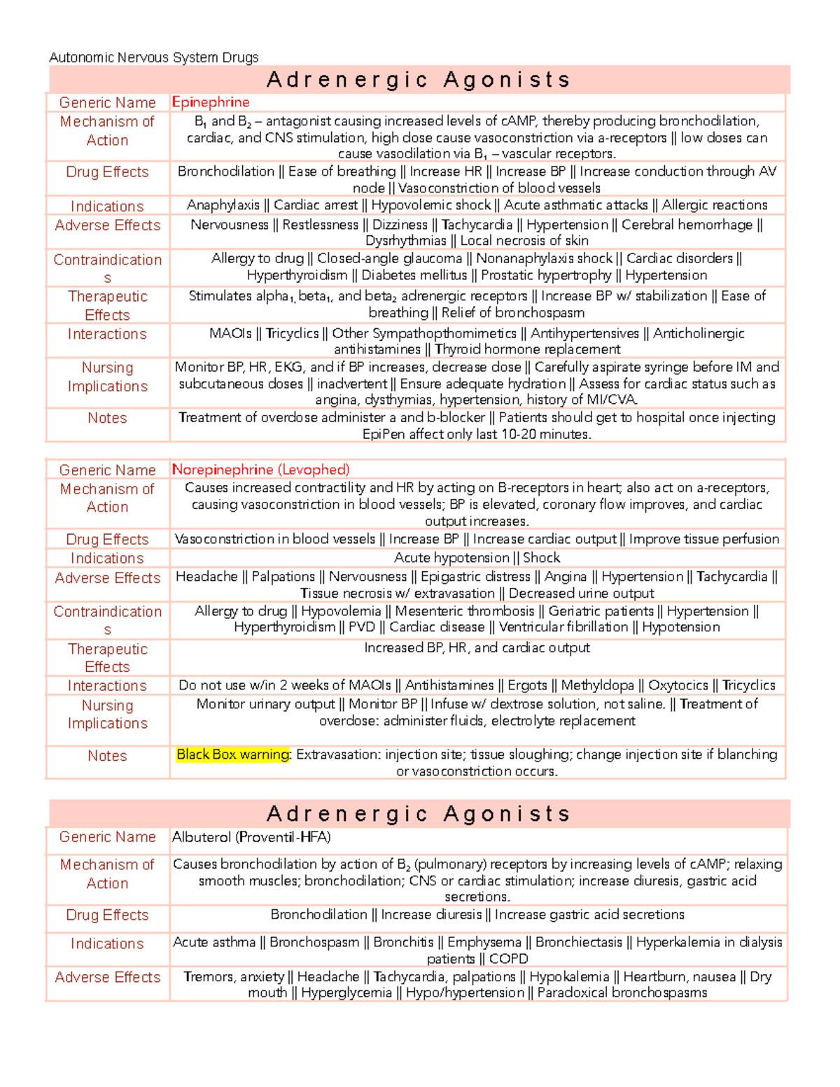 Study guide Autonomic nervous system drugs - A d r e n e r g i c A g o ...