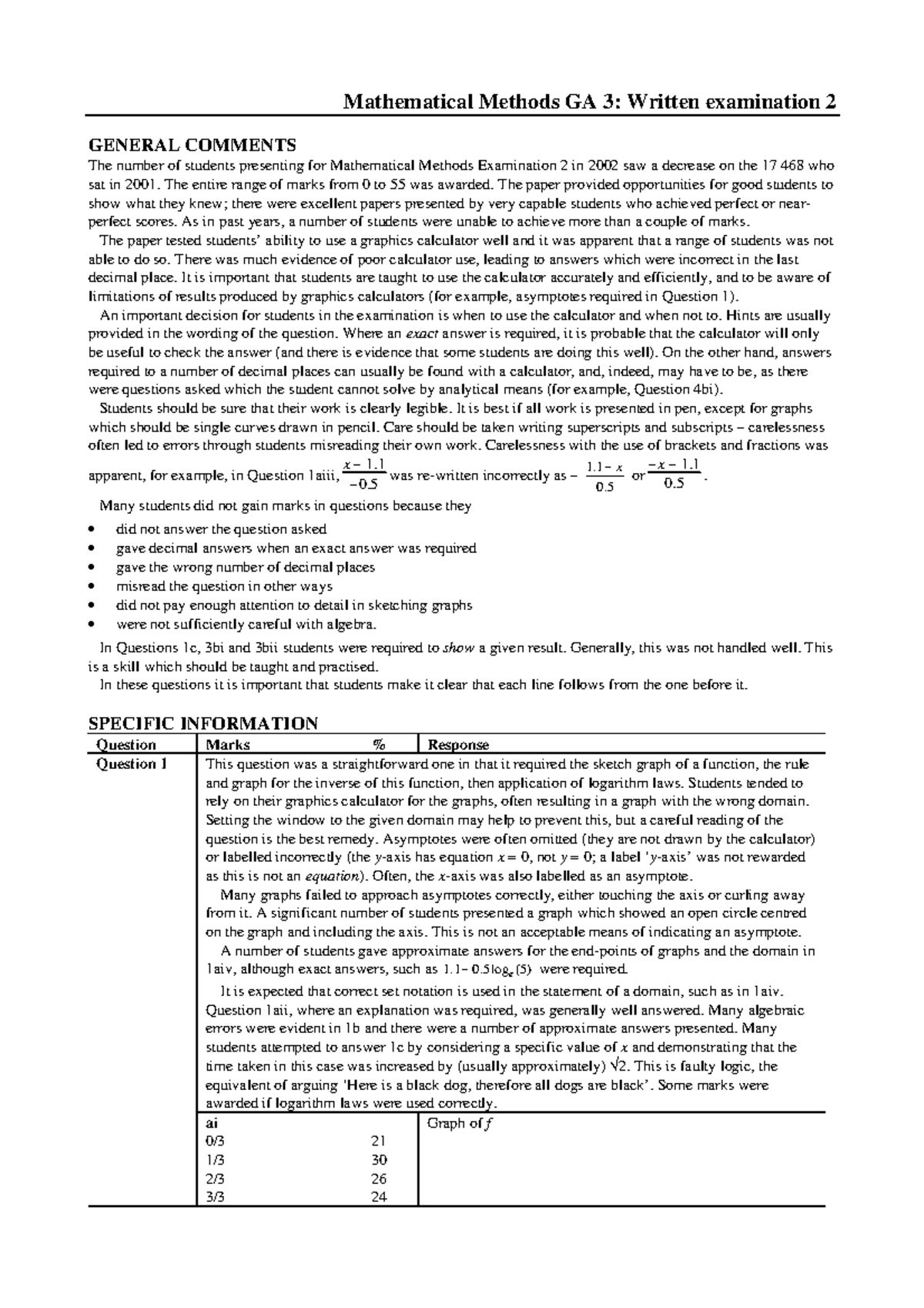 [Methods] 2002 VCAA Exam 2 Assessment Report - Mathematical Methods GA ...