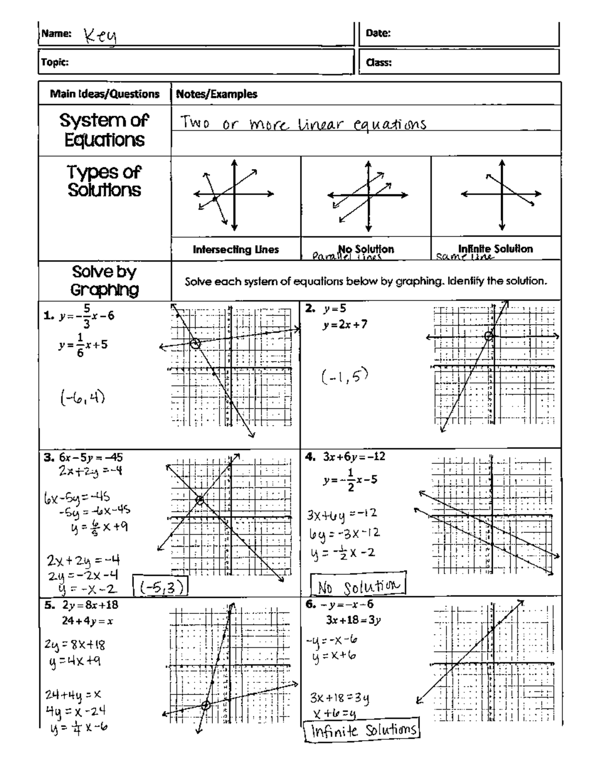 Quiz 2-2 Notes - Studocu