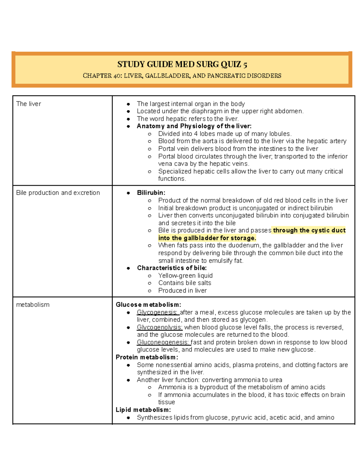 Study Guide MED SURG QUIZ 5 - STUDY GUIDE MED SURG QUIZ 5 Chapter 40: liver, gallbladder, and ...