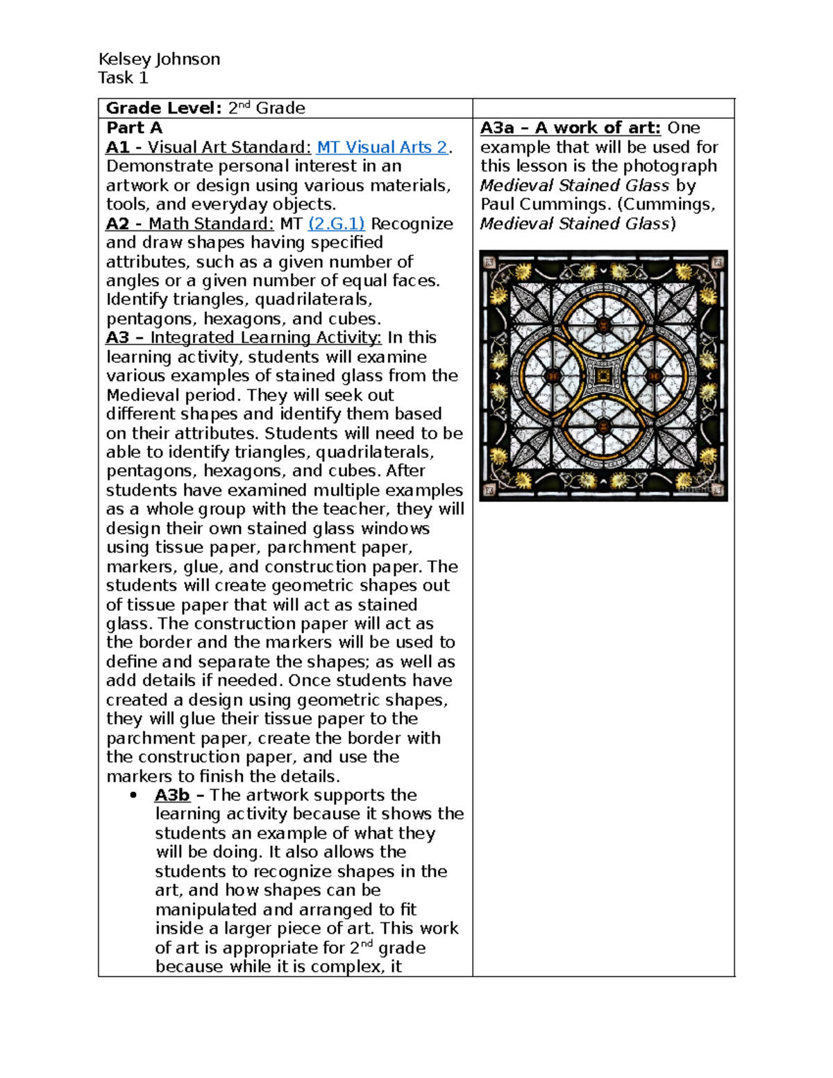 Visual Arts Task 1 - Passed on first try - Task 1 Grade Level: 2 nd ...