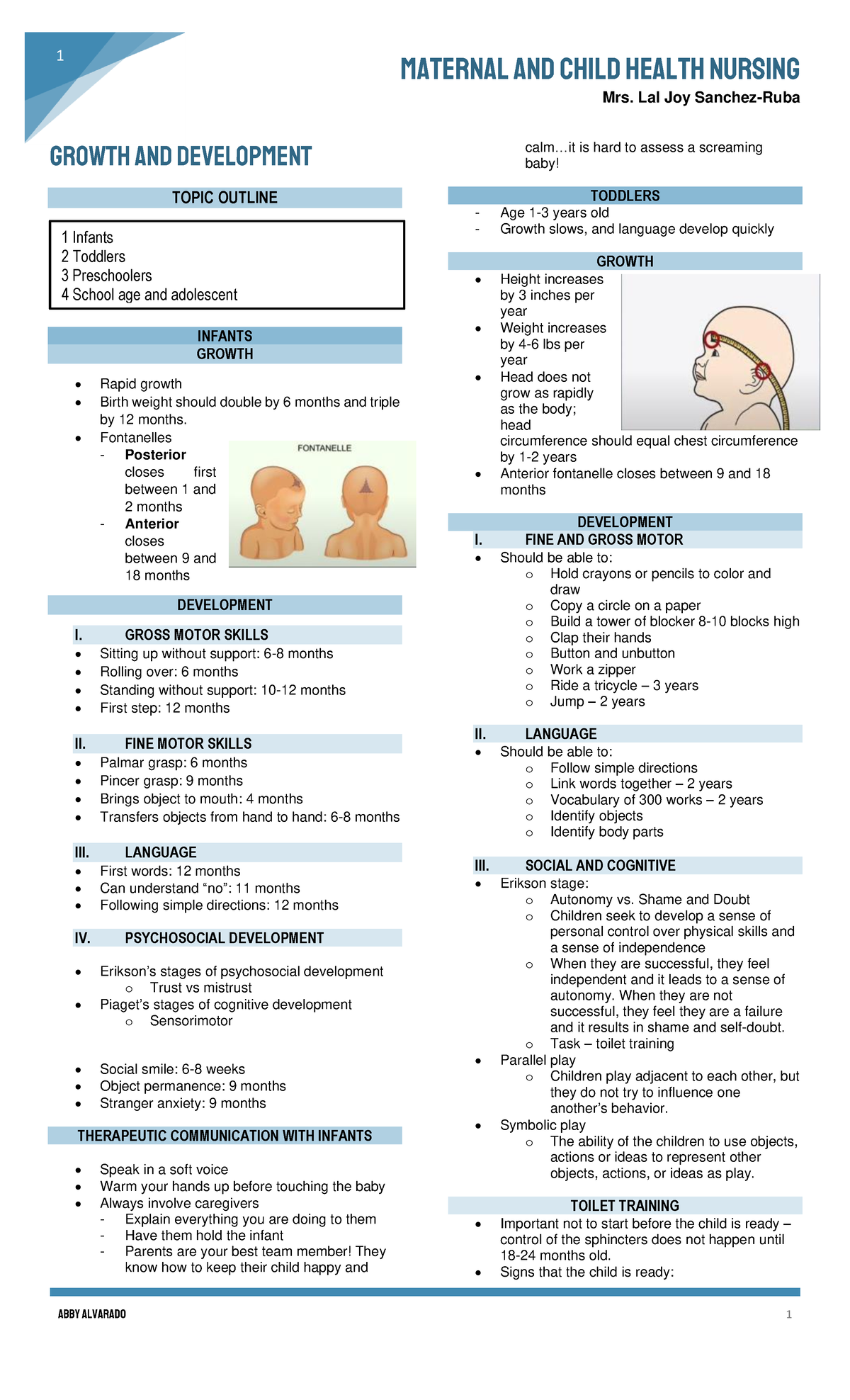 Maternal-and-child-health-nursing compress - Maternal and child health ...