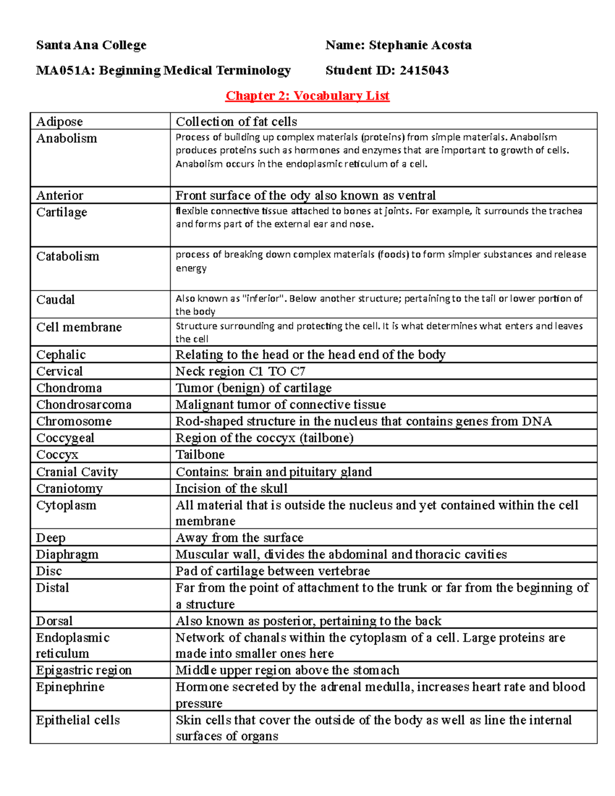 Chapter 2 Vocabulary List - Santa Ana College Name: Stephanie Acosta ...