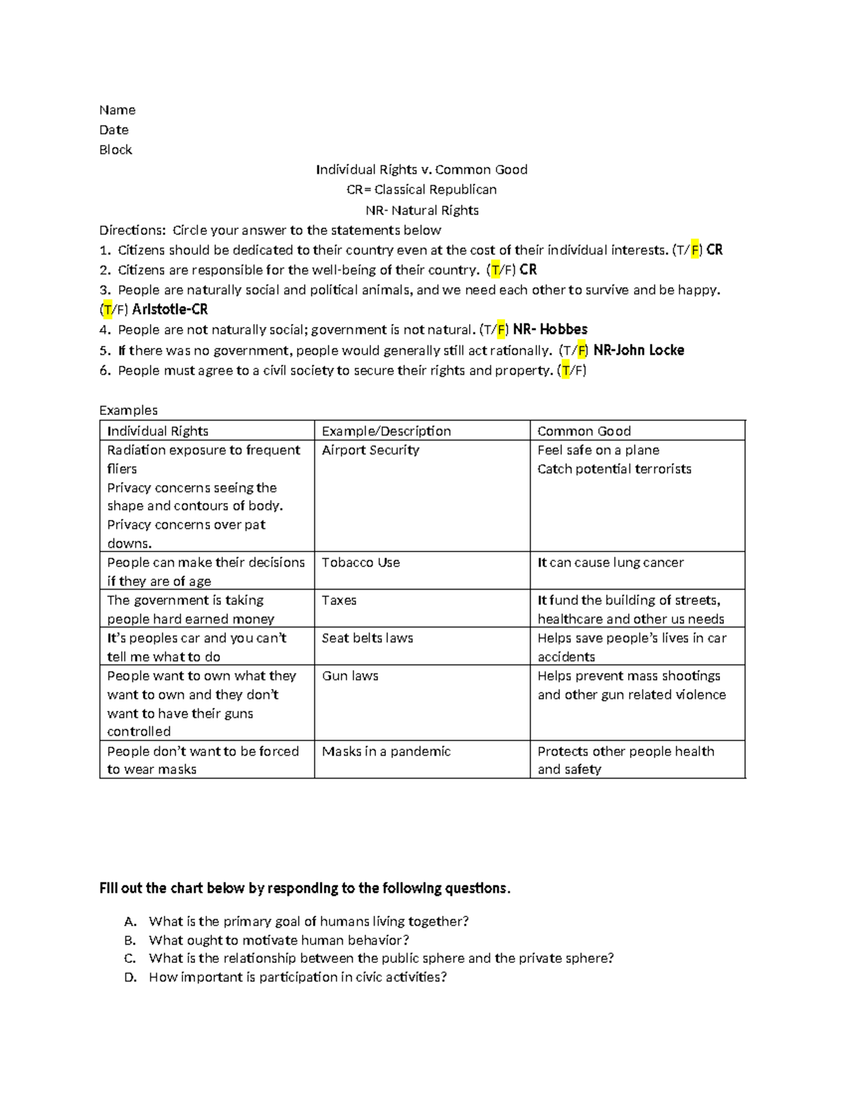Indiviual Rightsv Common Good Classwork - Name Date Block Individual ...