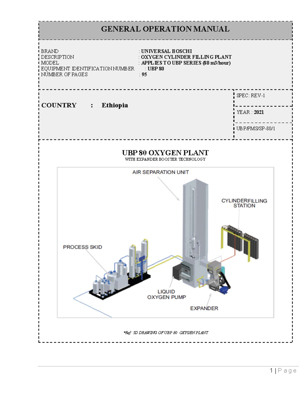 Oxygen plant production - GENERAL OPERATION MANUAL ####### BRAND ...