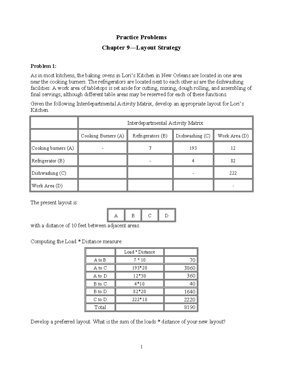 OPER practice material - Practice Problems Chapter 9—Layout Strategy Problem 1: As in most ...