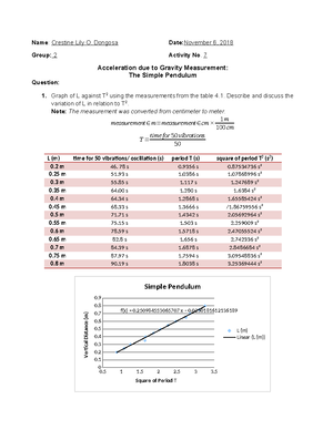 Activity 0 - Name: Crestine Lily O. Dongosa Date: August 28, 2018 Group: 2 Activity No. 0 Linear ...