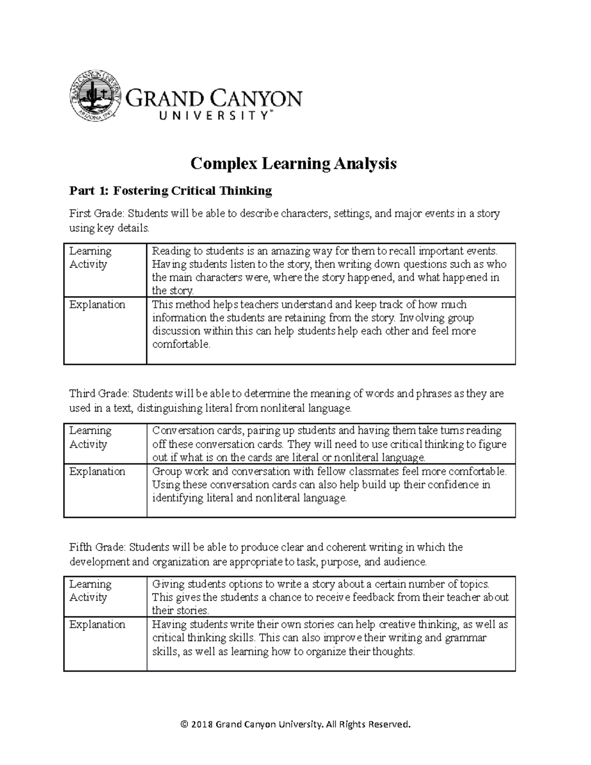 Complex Learning Analysis - Learning Activity Reading to students is an ...