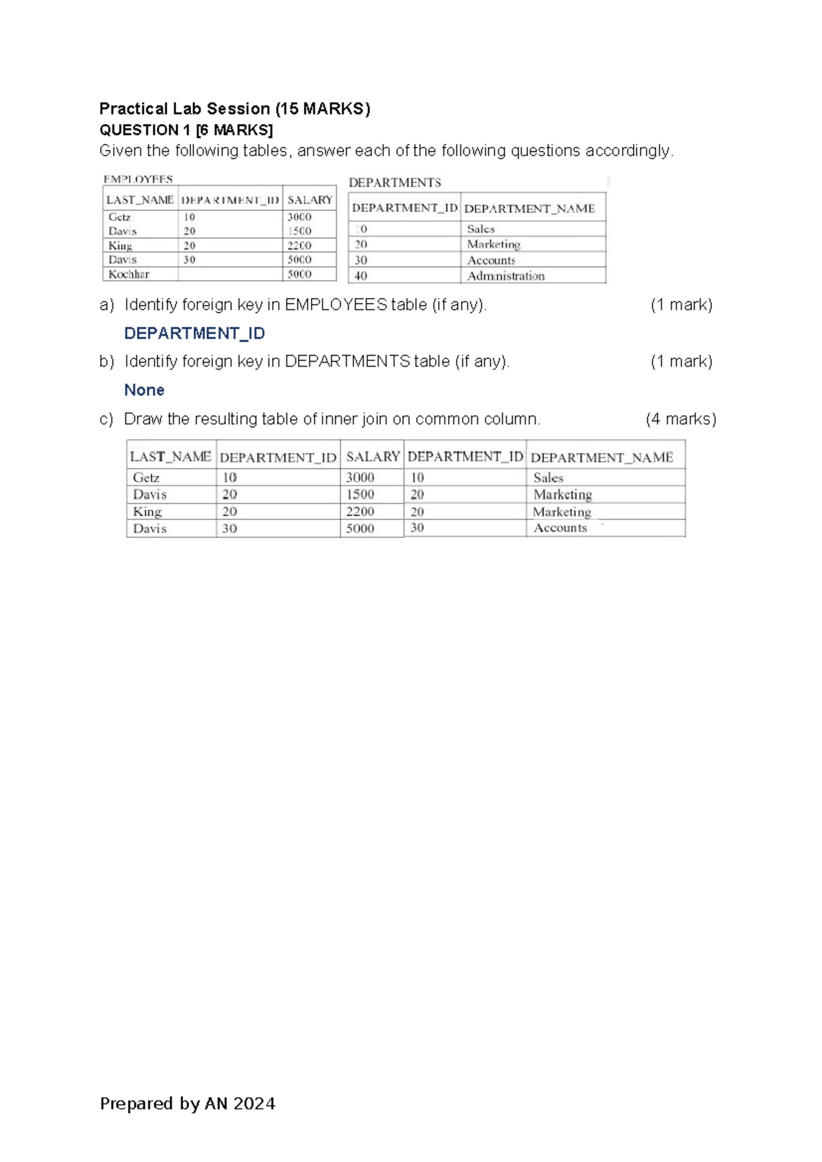 Practical Lab Sessio Sample Answer 2024 - Desktop Application DTA ...