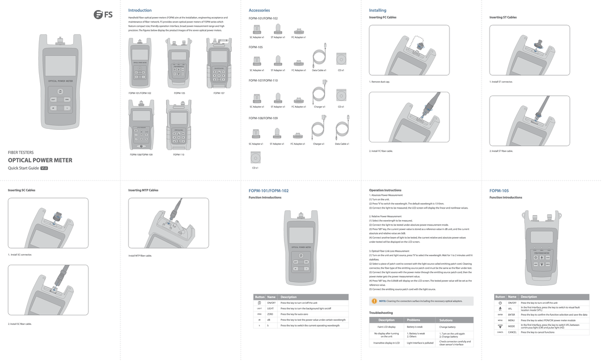 Fiber optical power meter fs - Information Technology - Studocu