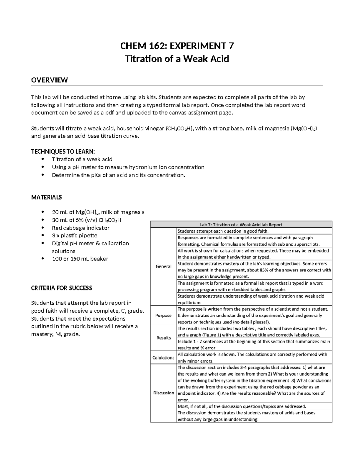 Chem162 Lab7 titration - CHEM 162: EXPERIMENT 7 Titration of a Weak ...
