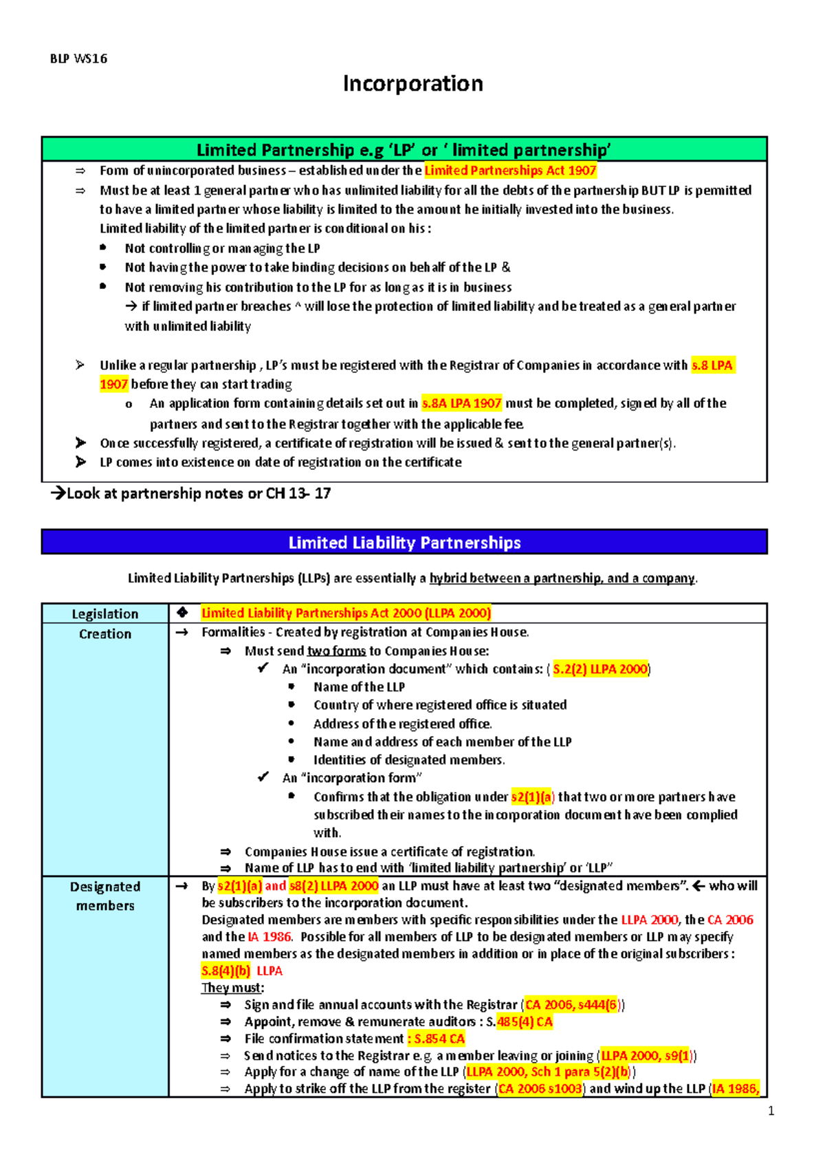 BLP WS16 Incorporation Limited Partnership - Studocu