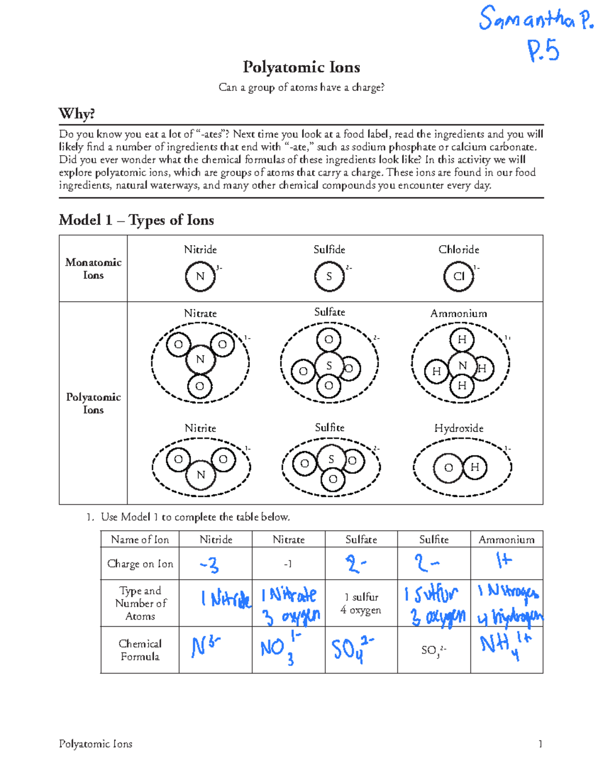Kami Export - Samantha - 17 Polyatomic Ions-S - Polyatomic Ions 1 ...