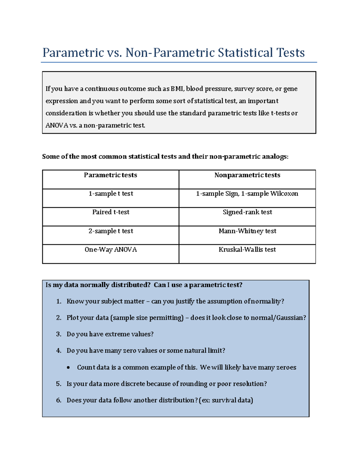 Parametric Vs Non Parametric Statistical Tests Parametric Vs Non