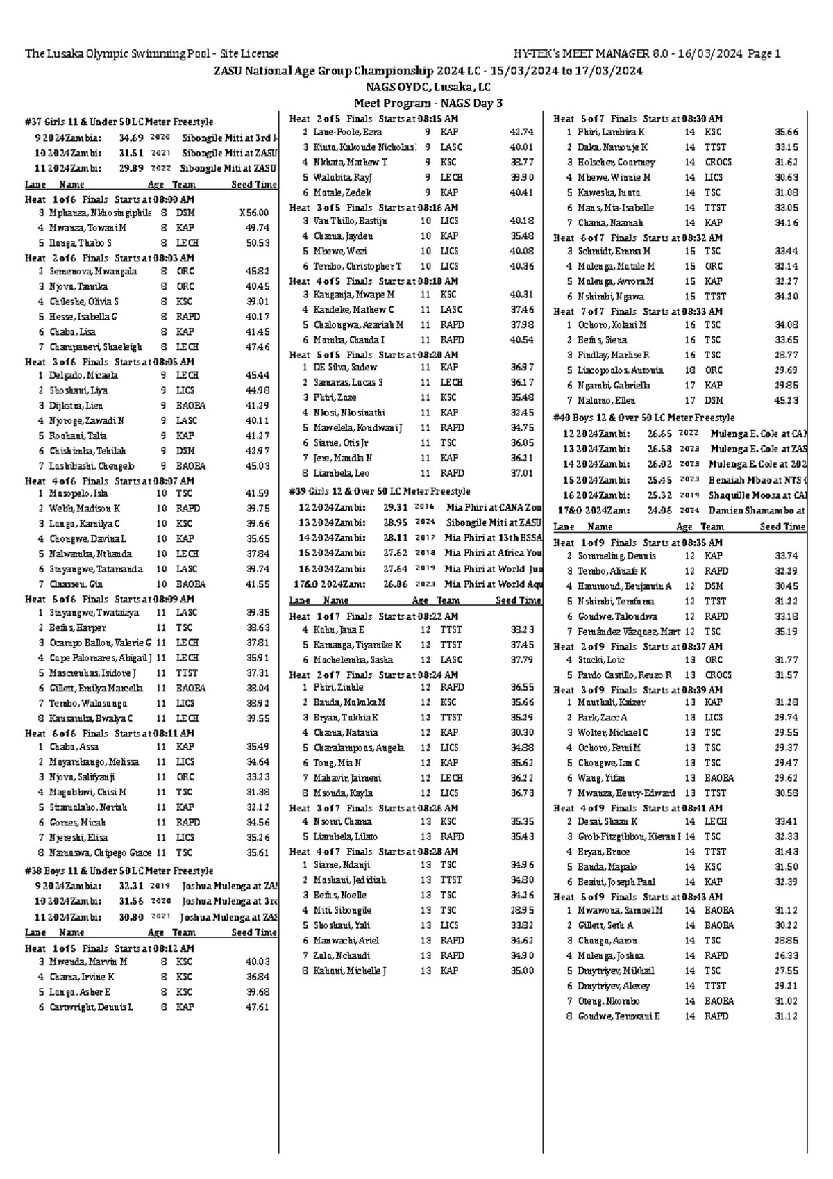 Final meet program day3- nags lc 2024 oydc - ZASU National Age Group ...