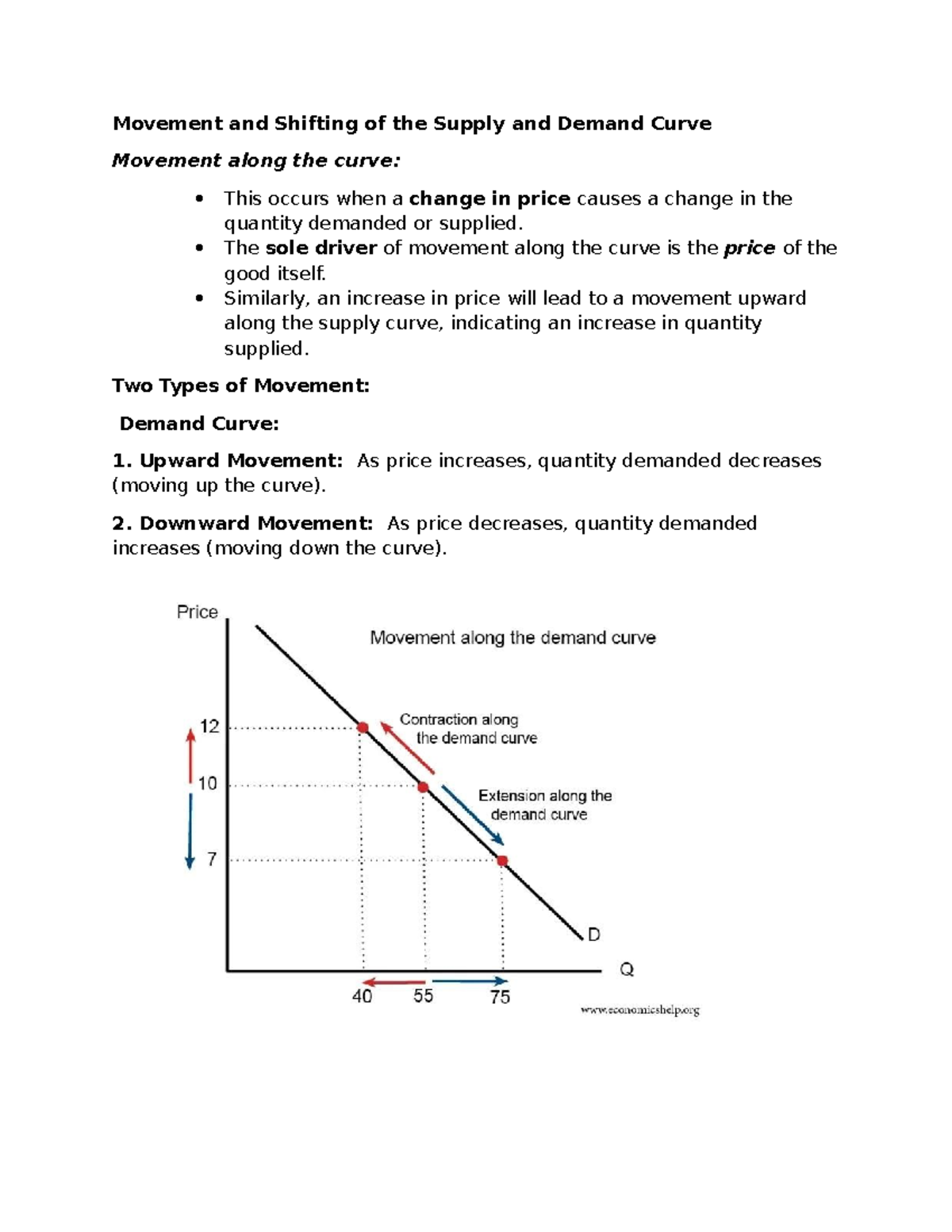 Movement vs Shifting of Supply and Demand Curve - Movement and Shifting ...