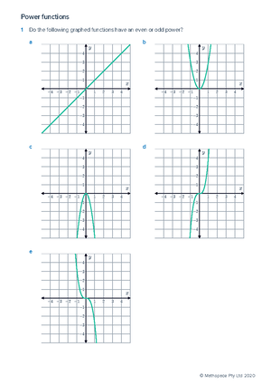 2.08 Graphs of cubics - worksheet - The shape of a cubic 1 Consider the ...