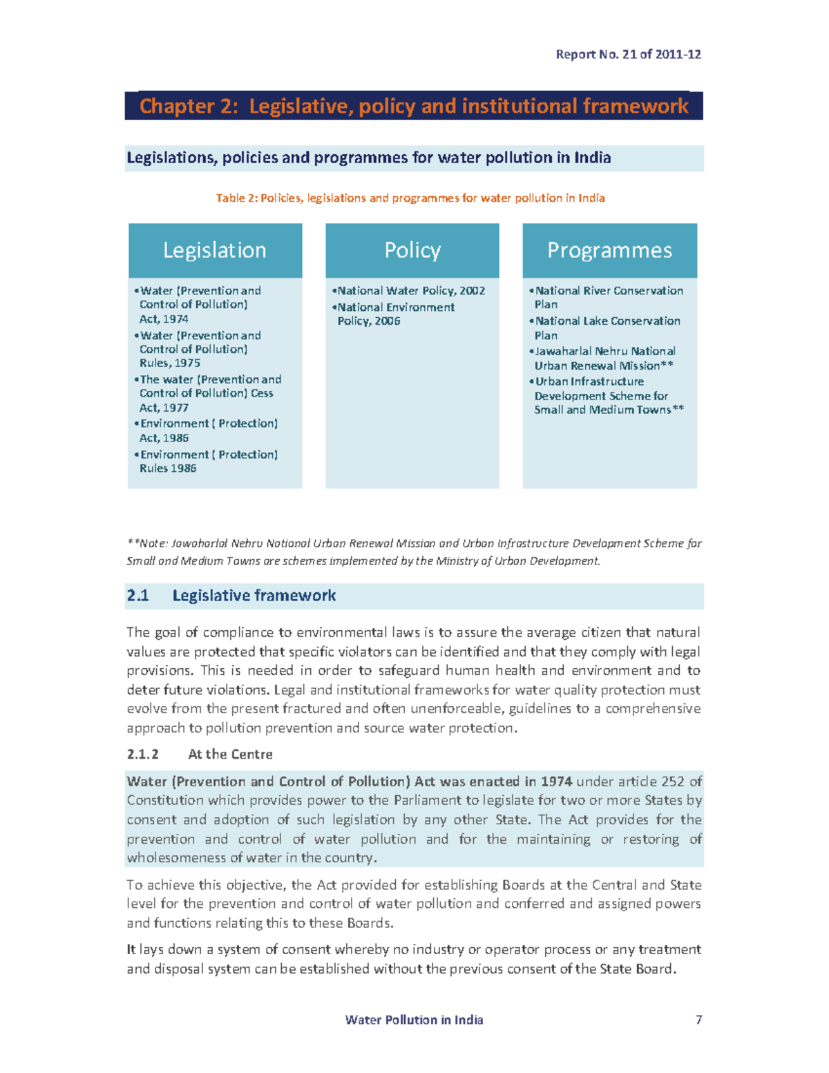 Unit 2, 4 - Legislative, policy and institutional framework ...