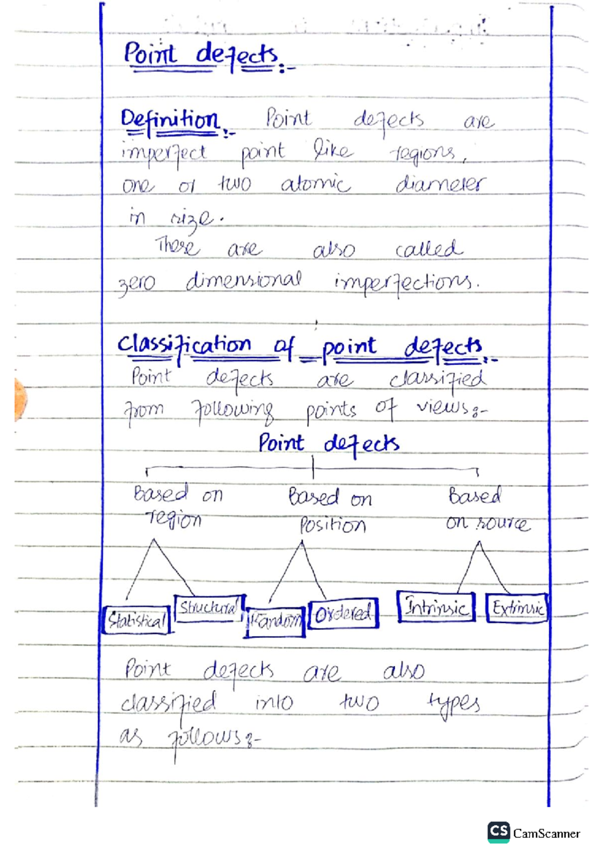 Point Defects in Crystal Structure (Classification with explanation of ...
