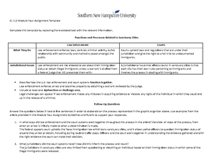 SCS-285 2-1 Practice Activity Identifying Research Questions - Tre ...