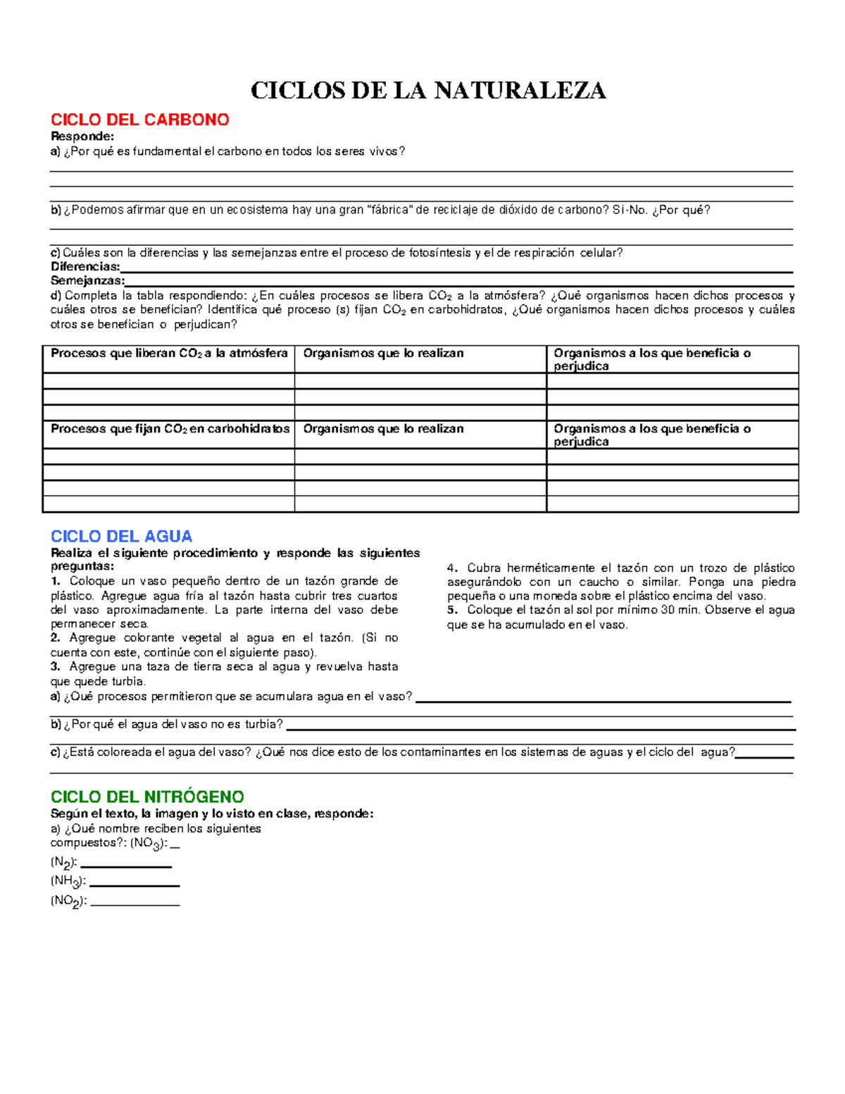 Taller Ciclos Biogeoquímicos convertido - CICLOS DE LA NATURALEZA CICLO ...