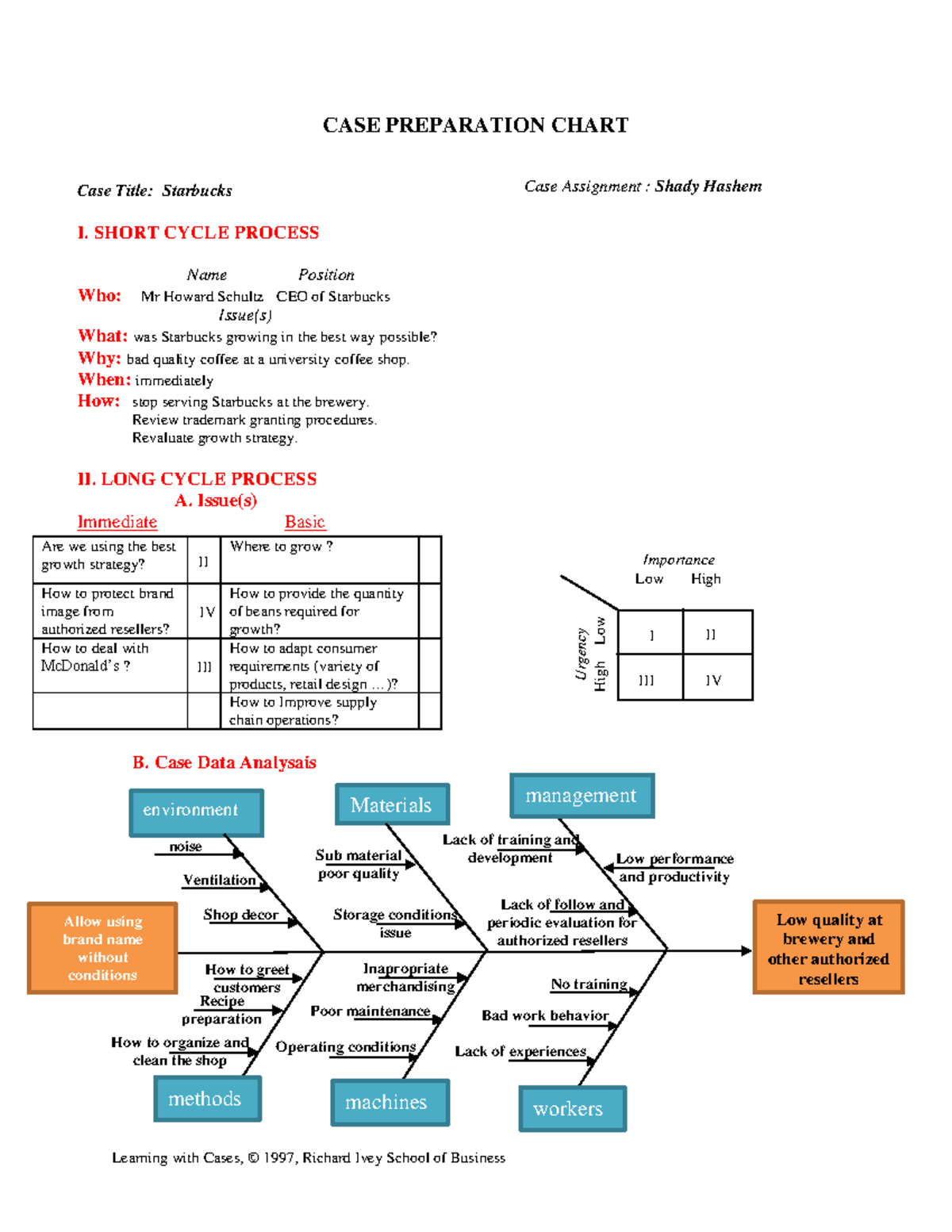 Starbucks CASE PREPARATION CHART - Learning with Cases, © 1997, Richard ...